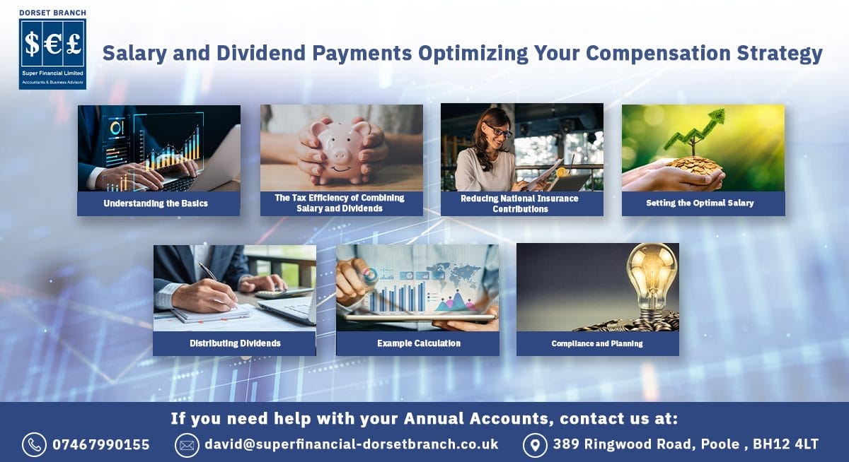 Salary and Dividend Payments: Optimizing Your Compensation Strategy ...